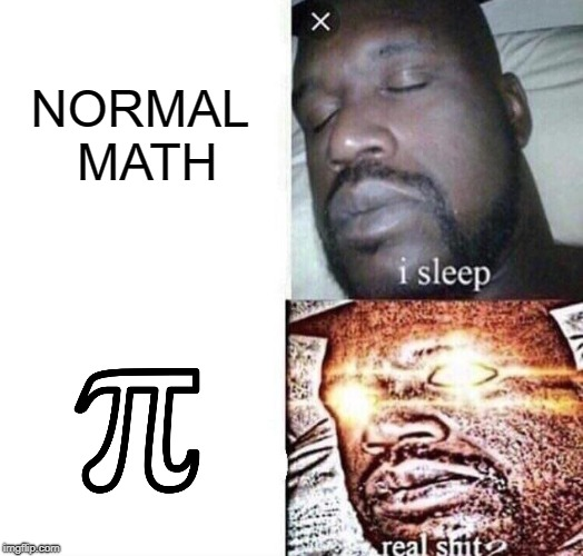 Top 5 Maths Memes That Broke the Internet